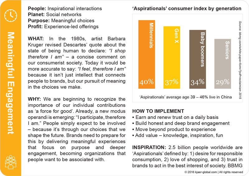 Meaningful Engagement Kjaer Academy Meaningful Engagement Kjaer Academy