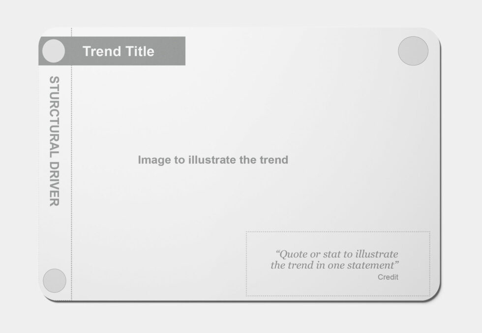 How to use the Trend Cards - Kjaer Academy